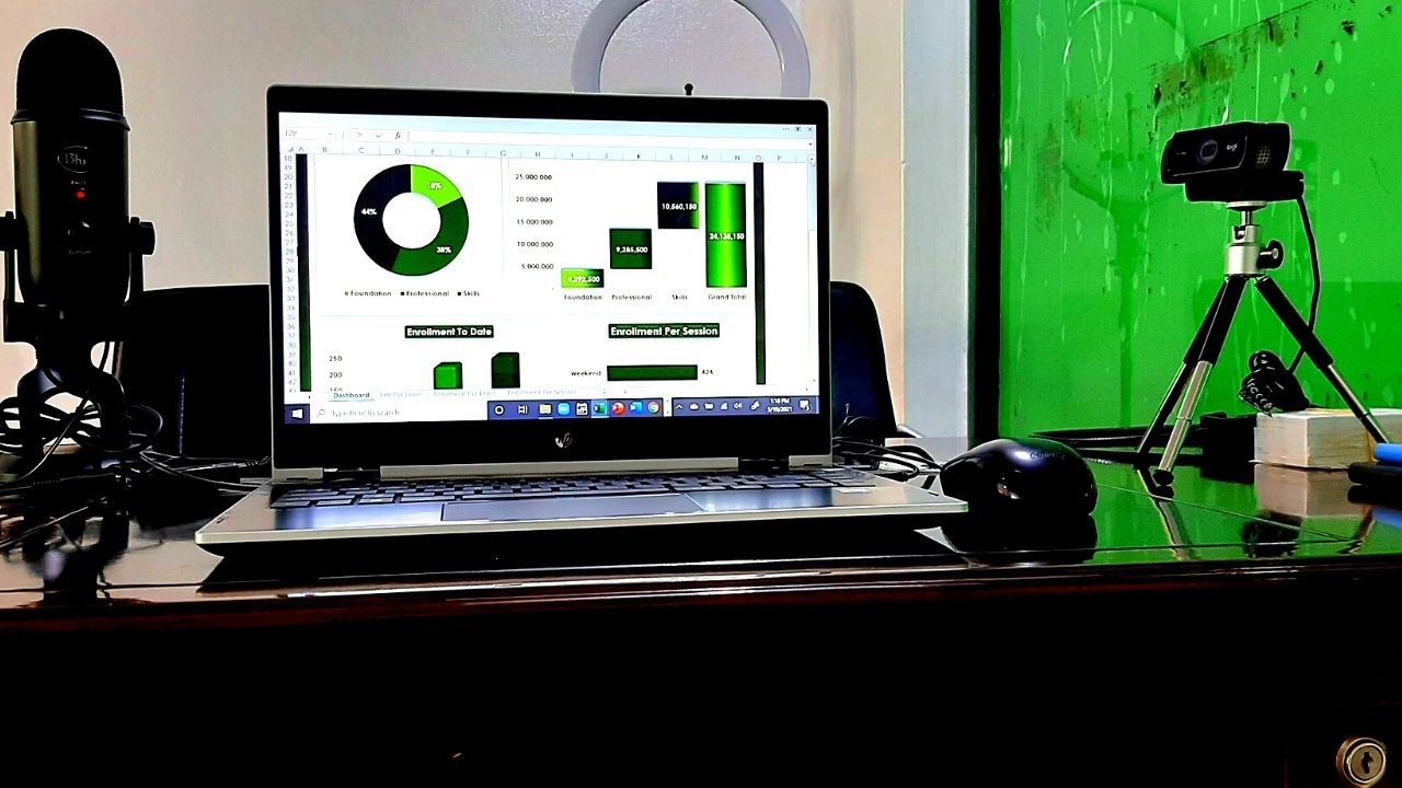 Training - Greena Partners